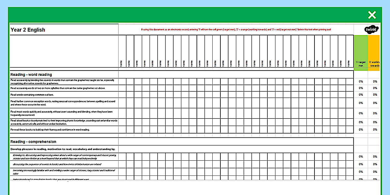 KS1 Writing Curriculum Spreadsheet - Primary Resources