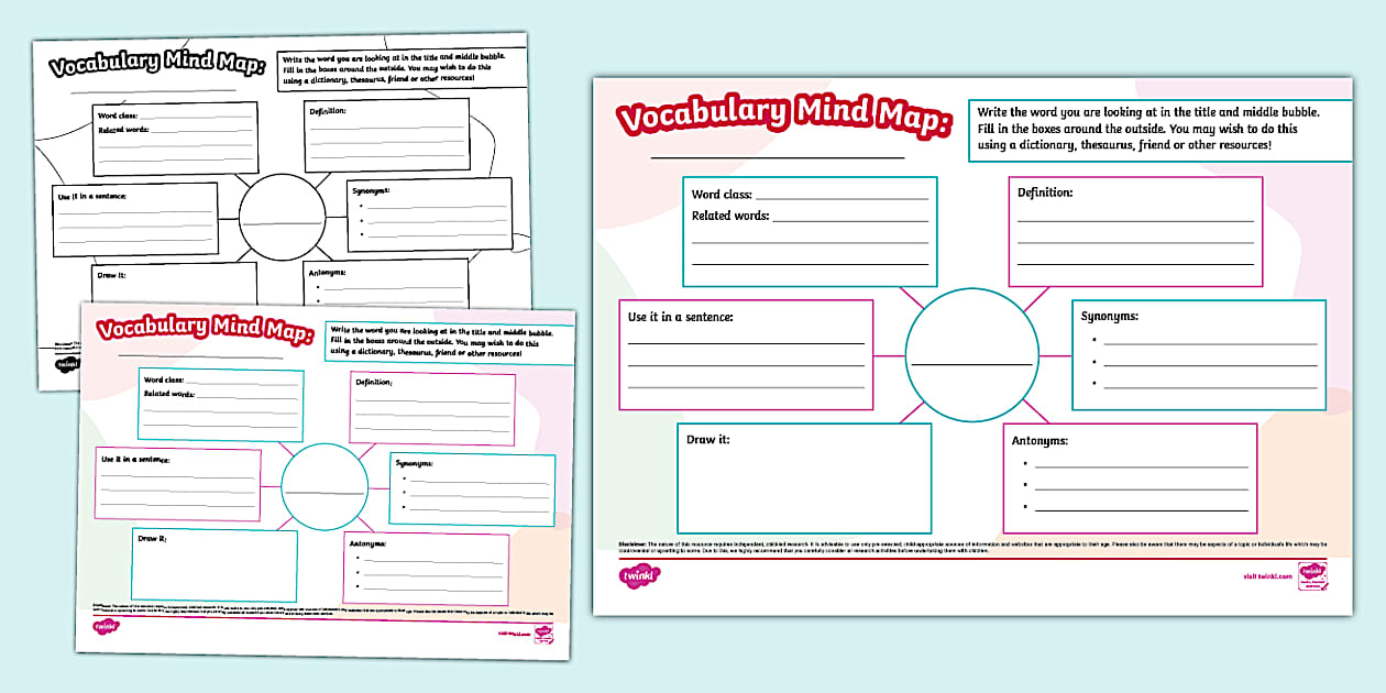 KS2 Vocabulary Mind Map