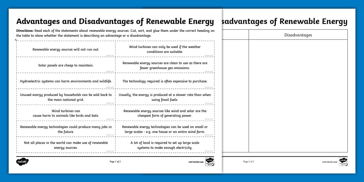 Energy Resources Advantages and Disadvantages | Twinkl USA
