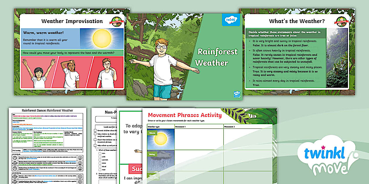 Rainforest Weather Lesson Plan I Year 3 Dance I Twinkl Move