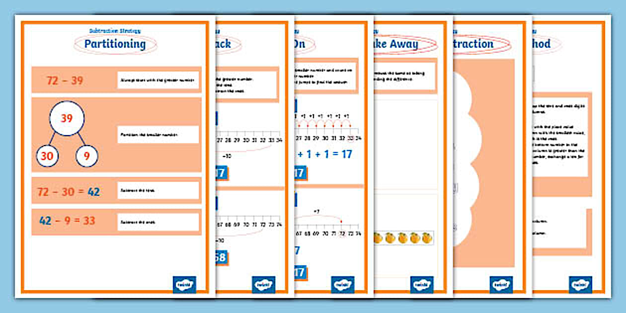 Subtraction Strategies Year 1 | Posters | Twinkl Maths