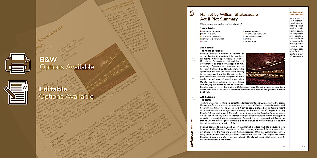 Hamlet Revision: Act II Plot Summary (Teacher-Made) - Twinkl