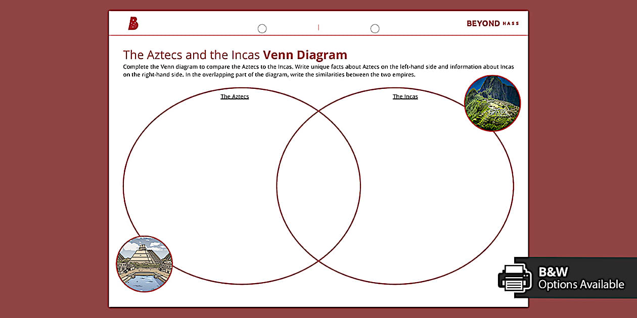 The Aztecs and the Incas: Venn Diagram - Twinkl