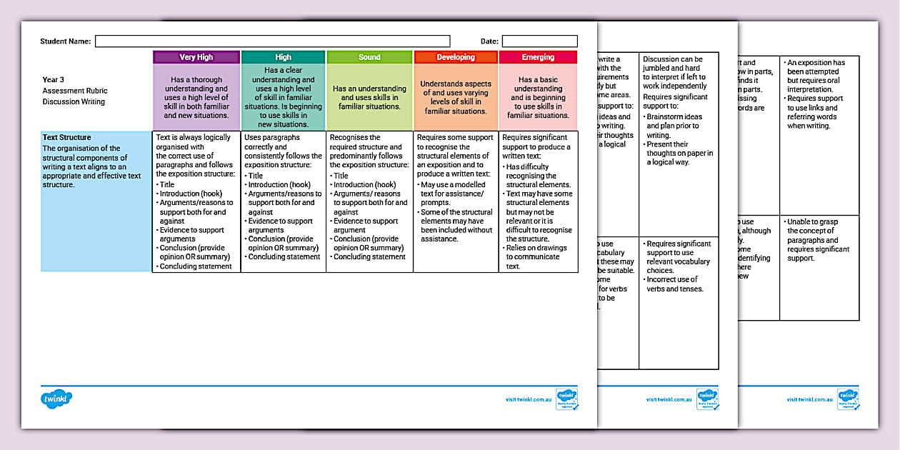 Australian Curriculum Year 3 Discussion Assessment Rubric