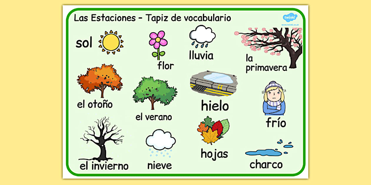 Editable Spanish Seasons Word Mat (Hecho por educadores)