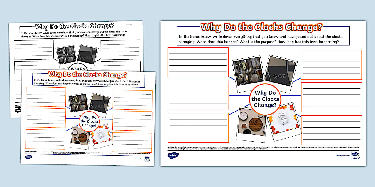 Why Do the Clocks Change? Mind Map (Teacher-Made) - Twinkl