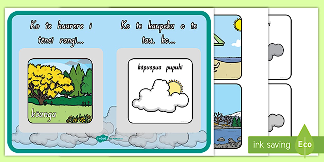 Editable Weather and Seasons Te Reo Māori Display Poster