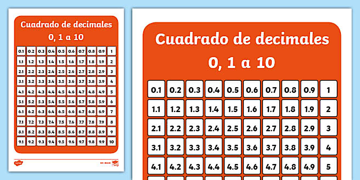 Póster: Cuadrado de decimales (creat de profesori) - Twinkl