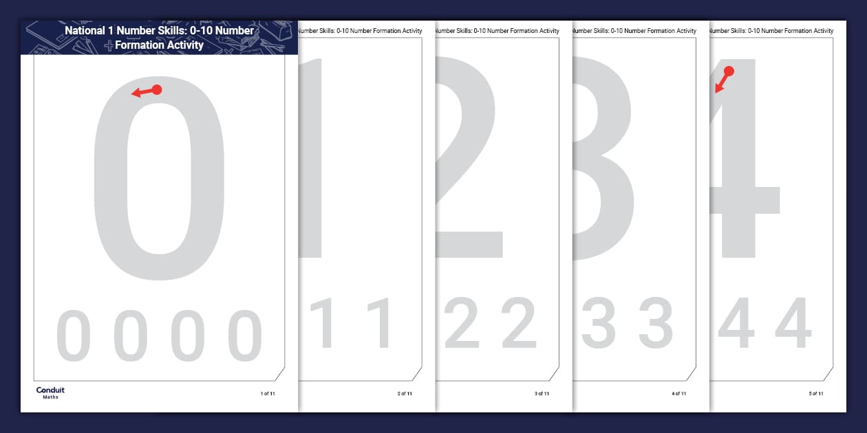 National 1 Number Skills: 0-10 Number Formation Activity