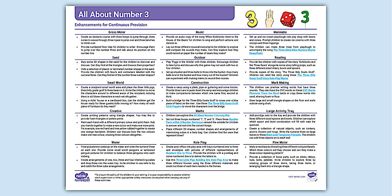 EYFS All About Number 3 Continuous Provision Planning Ideas