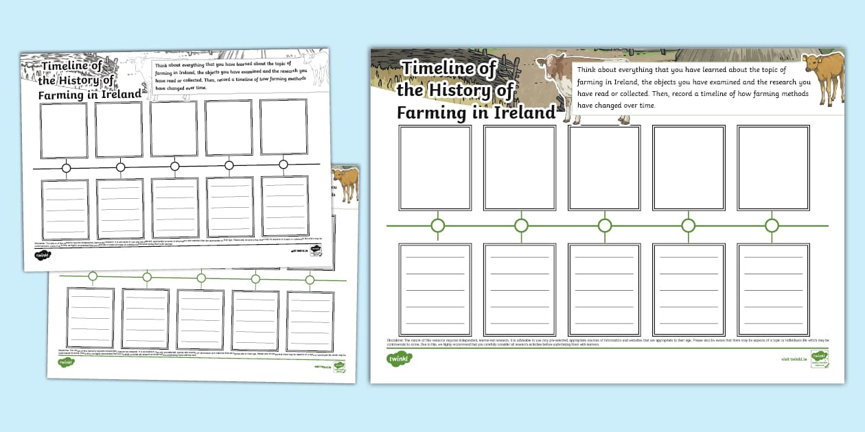 The History of Farming in Ireland Timeline Worksheet