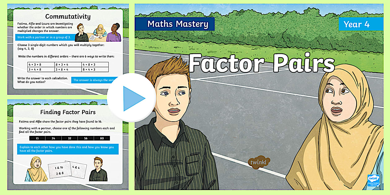 Year 4 Factor Pairs Multiplication Mastery PowerPoint