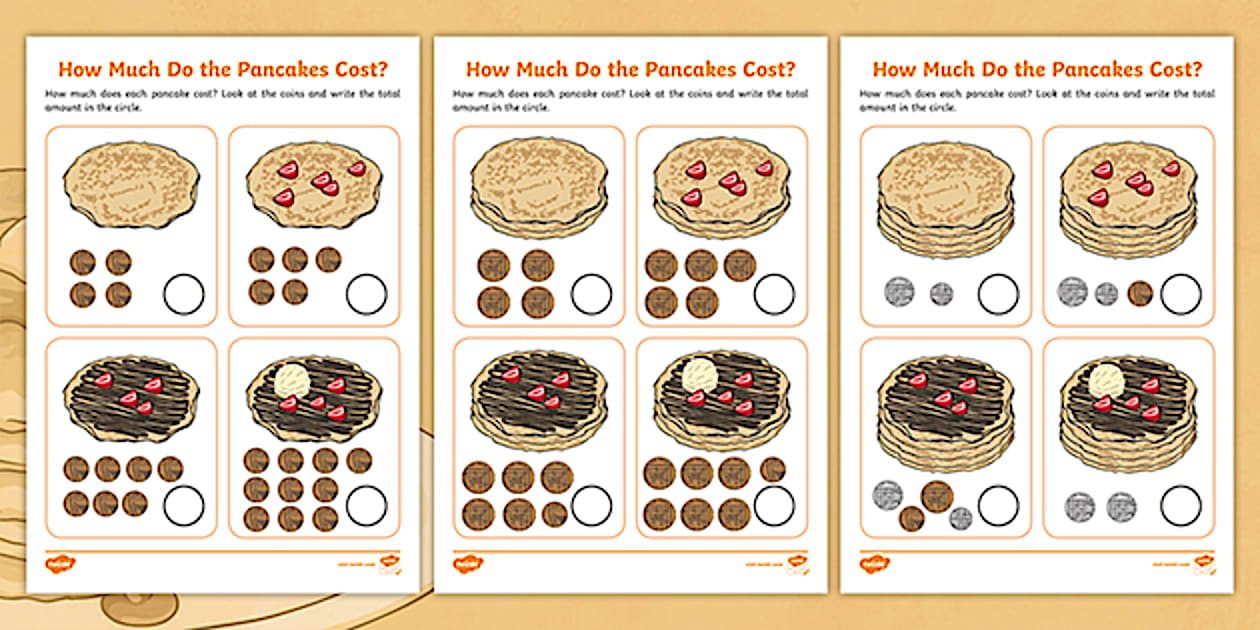 Editable How Much Do the Pancakes Cost? Worksheets - Twinkl