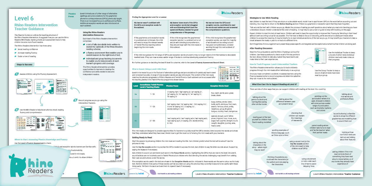 Level 6 Rhino Readers Intervention: Adult Guidance - Twinkl