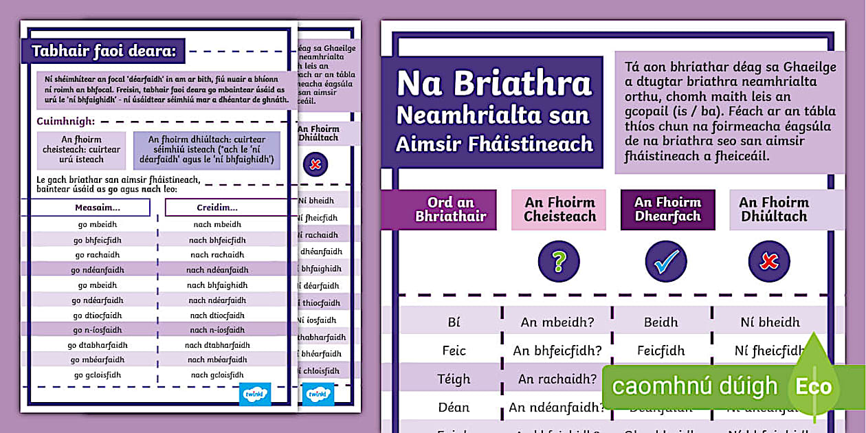 Briathra Neamhrialta san Aimsir Fháistineach Póstaer