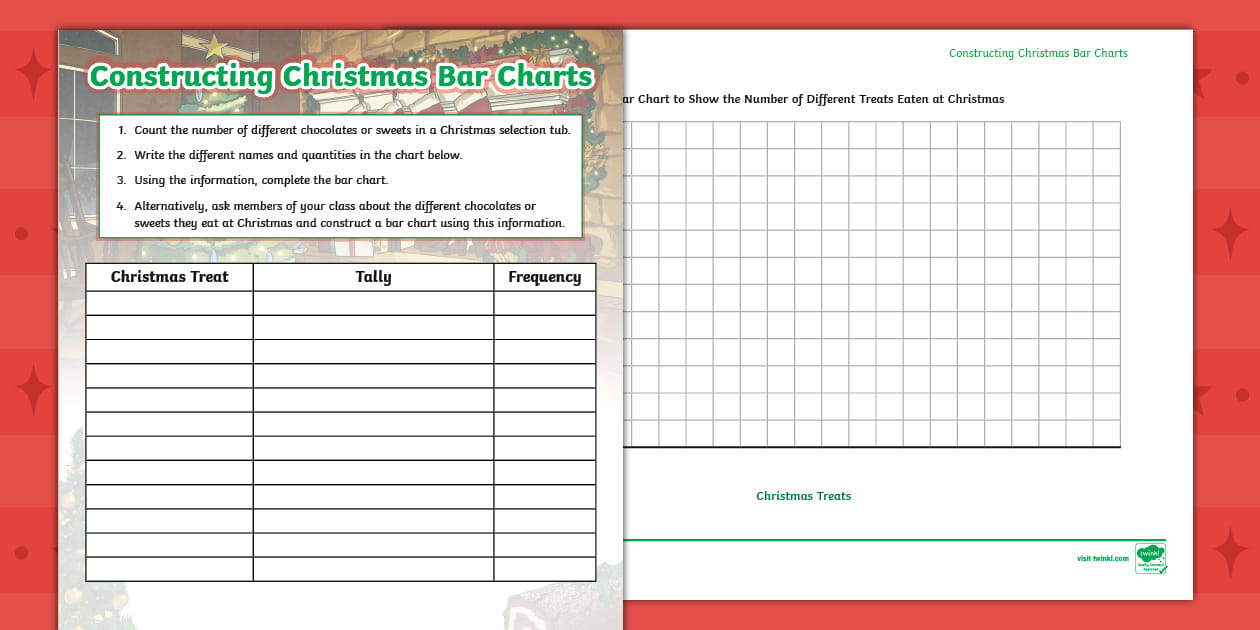 👉 Constructing Bar Charts Christmas Maths - Twinkl - KS2
