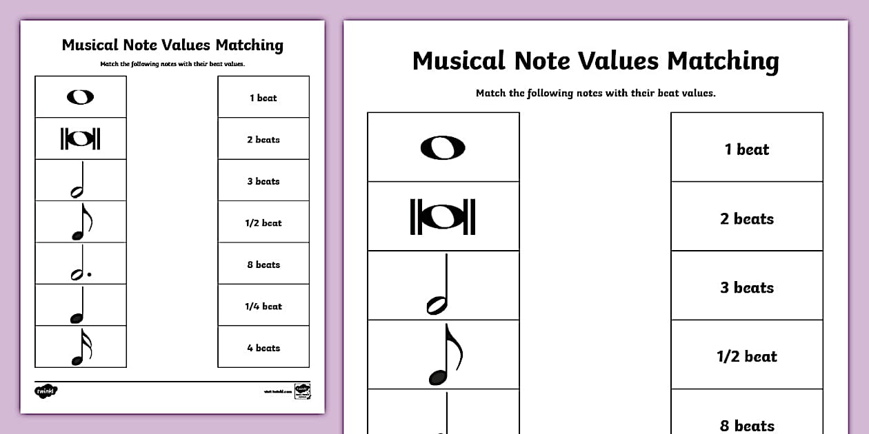 Musical Note Values Matching Worksheet - Twinkl