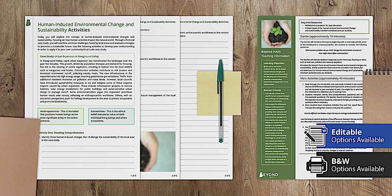 Human-Induced Environmental Change and Sustainability Pack