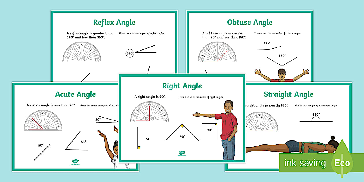 Types of Angles Display Posters | Angles Examples - Twinkl