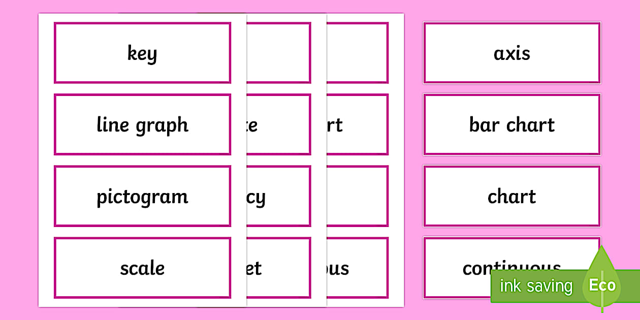 Editable Year 4 2014 Curriculum Maths Vocabulary Cards Data Statistics