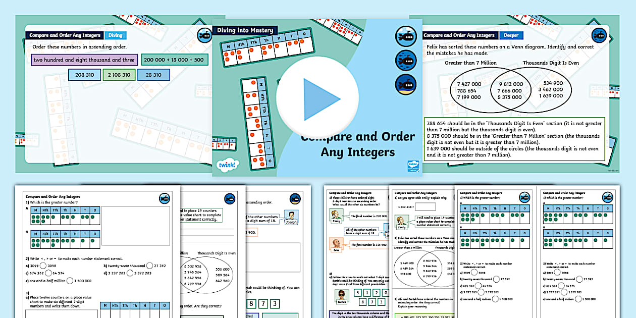 Y6 DiM: Step 6 Compare and Order Any Integers Teaching Pack
