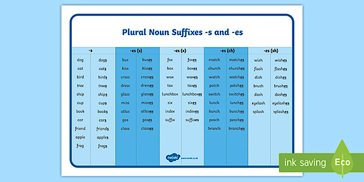 Plural Words Ending in -es | Year 1 SPaG Word Mat - Twinkl