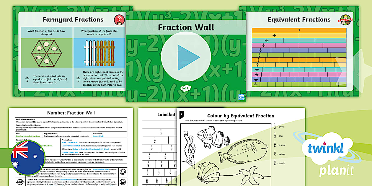 Year 4 Number: Equivalent Fractions Lesson 1 (teacher made)