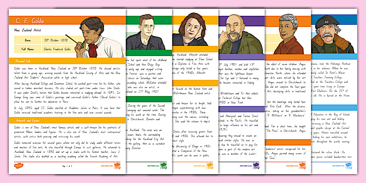 New Zealand Artists Fact Files (teacher made) - Twinkl