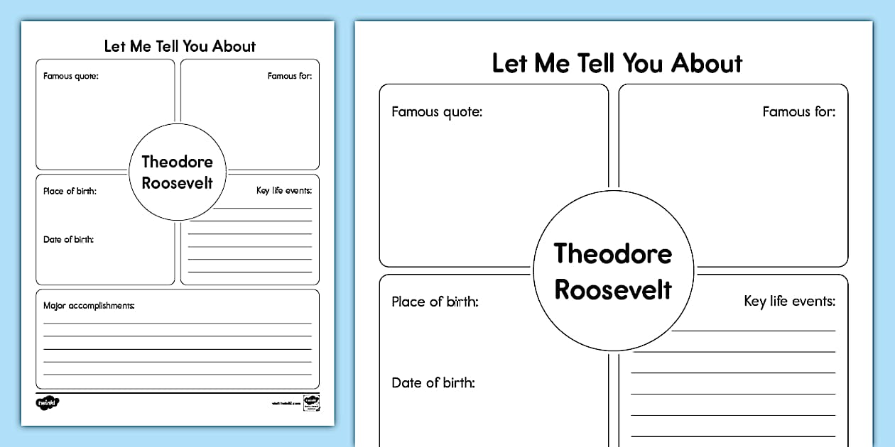 Let Me Tell You About Theodore Roosevelt Biography Activity for K-2nd Grade