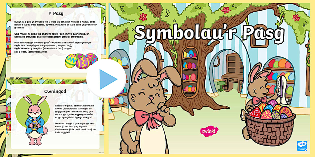Achub y Pasg: Pŵerbwynt Symbolau'r Pasg (teacher made)
