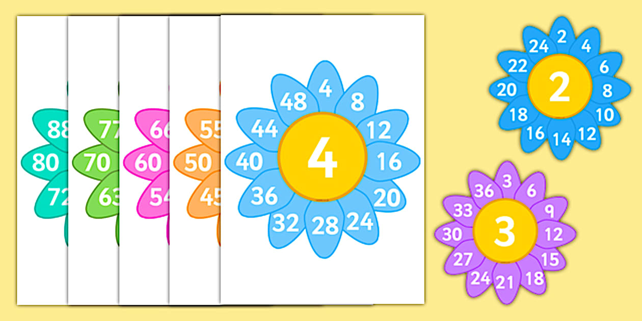 12 Petal Flower Template | Times Table Practice | Twinkl