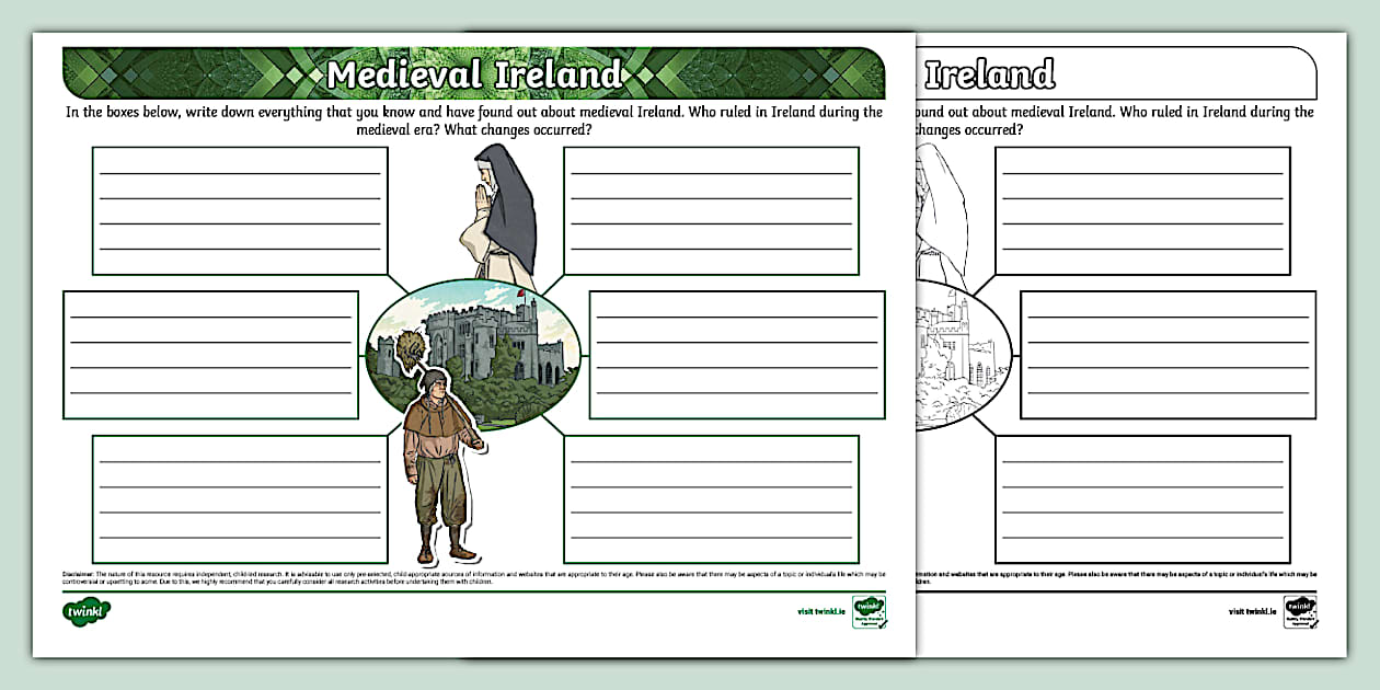 Medieval Ireland Mind Map (teacher made) - Twinkl