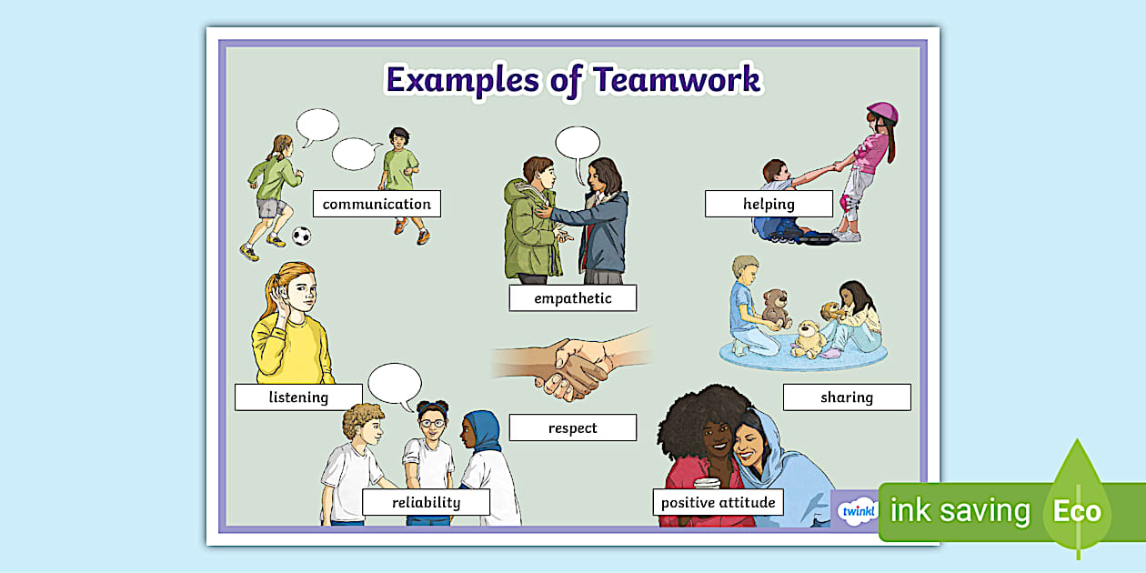 Examples of Teamwork Display Poster (teacher made) - Twinkl