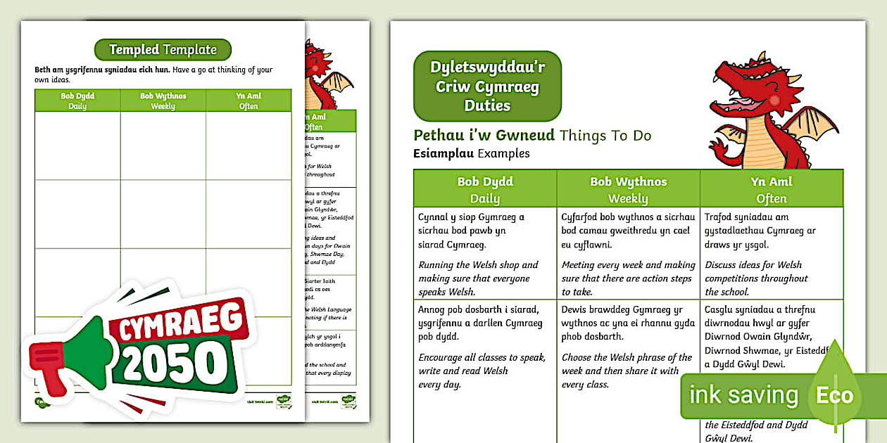 Taflen Dyletswyddau'r 'Criw Cymraeg' Responsibilities Worksheet