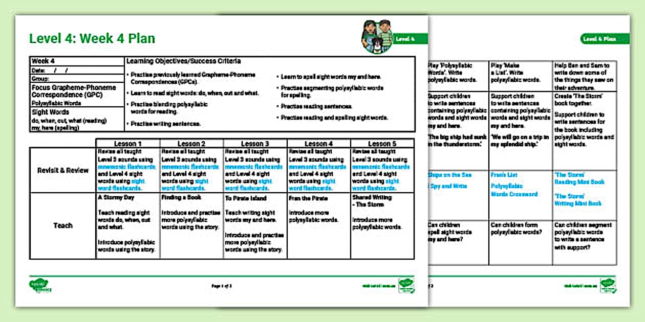 Phonics Polysyllabic Words Lesson Plan - Level 4 Week 4