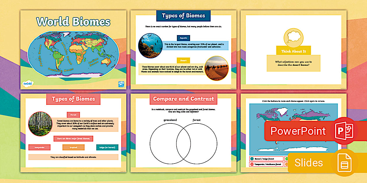 World Biomes PowerPoint & Google Slides for 3rd-5th Grade