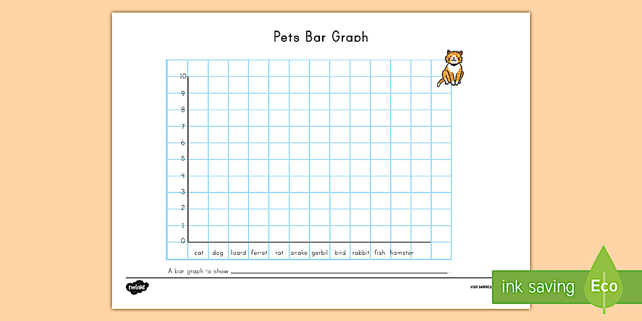 Class Pets Bar Graph Activity (teacher made) - Twinkl