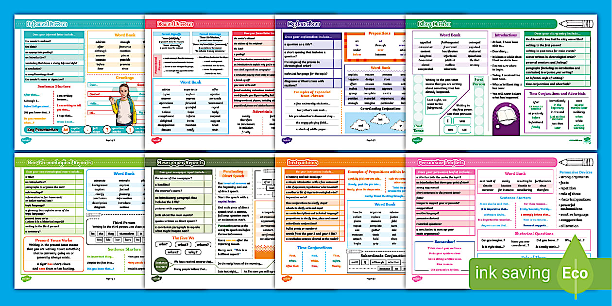 LKS2 Writing Non-Fiction Knowledge Organiser Bumper Pack