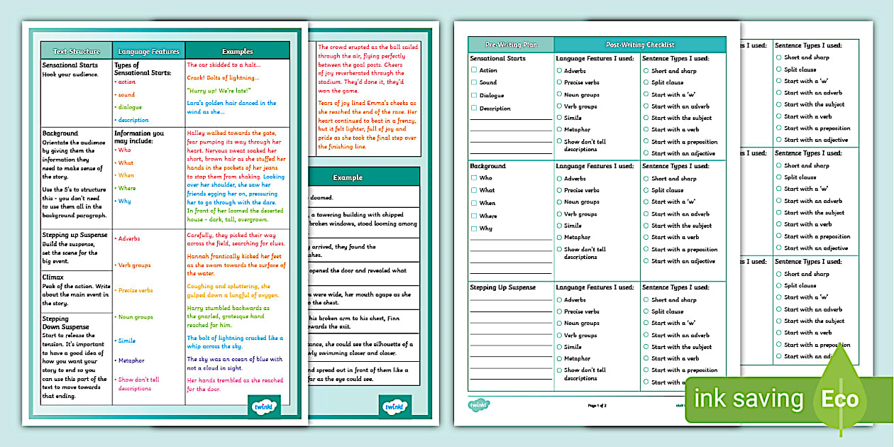 Story Grammar Graphic Organiser | Year 5-6 | Twinkl