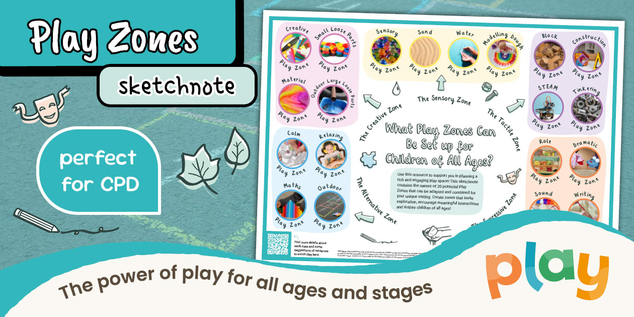 Play Zones for Children of All Ages Adult Sketchnote