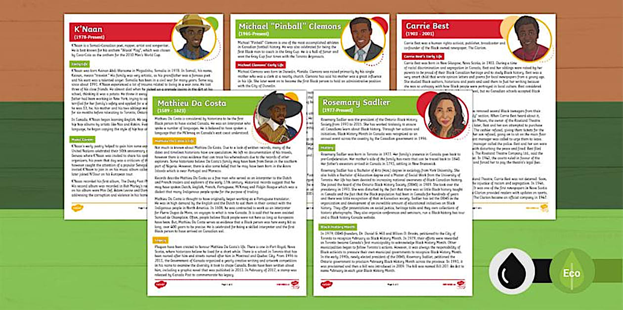 Remarkable Black Canadians Reading Comprehension Pack