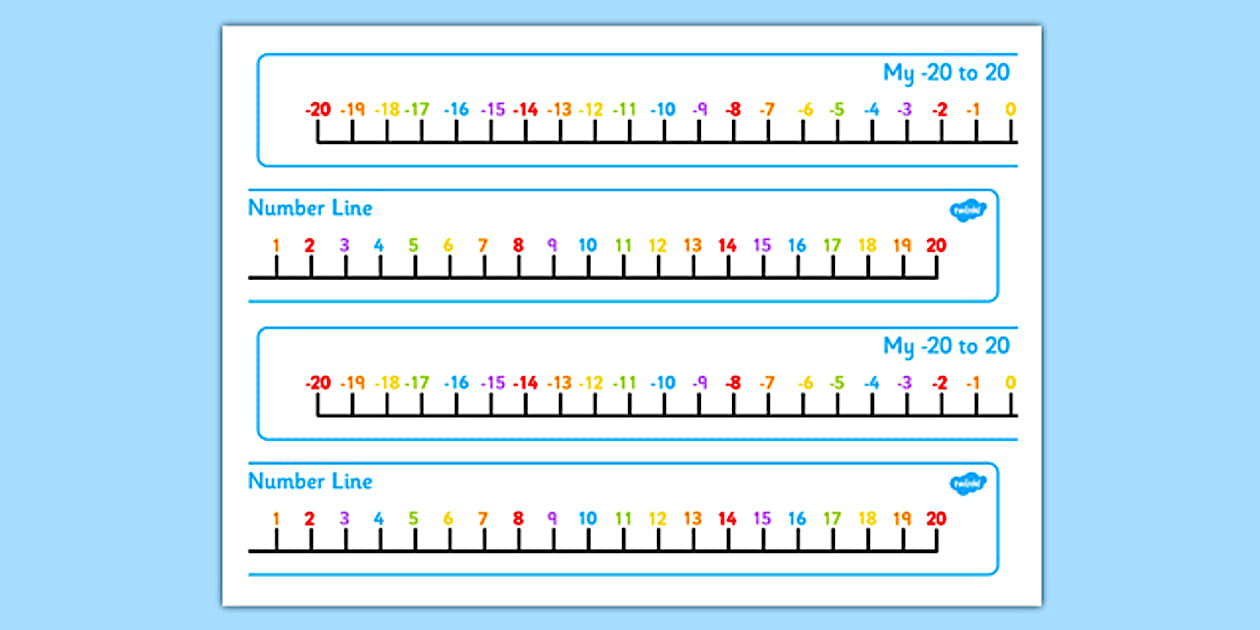 Minus 20 to 20 Number Line - Twinkl