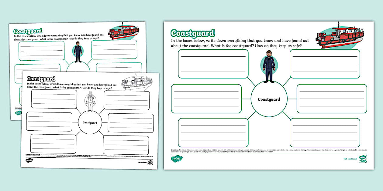 Coastguard Mind Map (teacher made) - Twinkl
