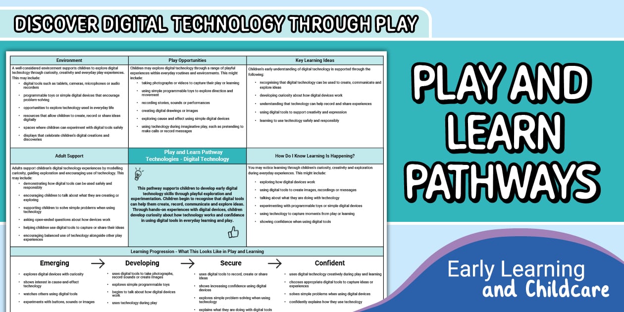 Play & Learn Pathways - Technologies (Digital Technology)