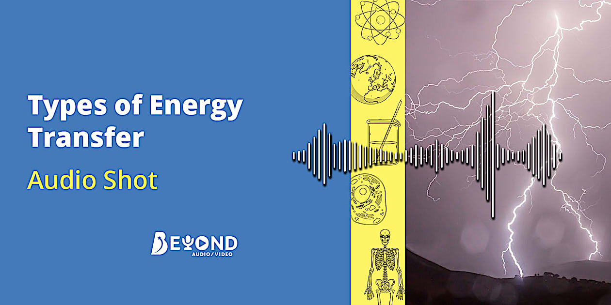 Types of Energy Transfer | 2 min Audio Shot Podcast - Twinkl