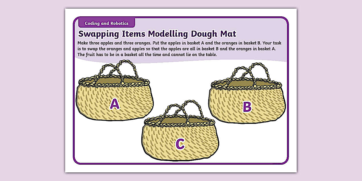 Grade R Robotics and Coding Swapping Dough Mat Fruit Grade R Robotics and Coding Swapping Dough Mat Fruit