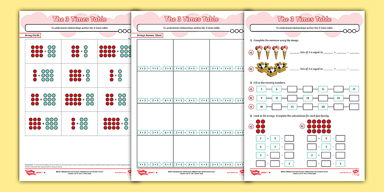 👉 Y3 The 3 Times Table Differentiated Worksheets - Twinkl