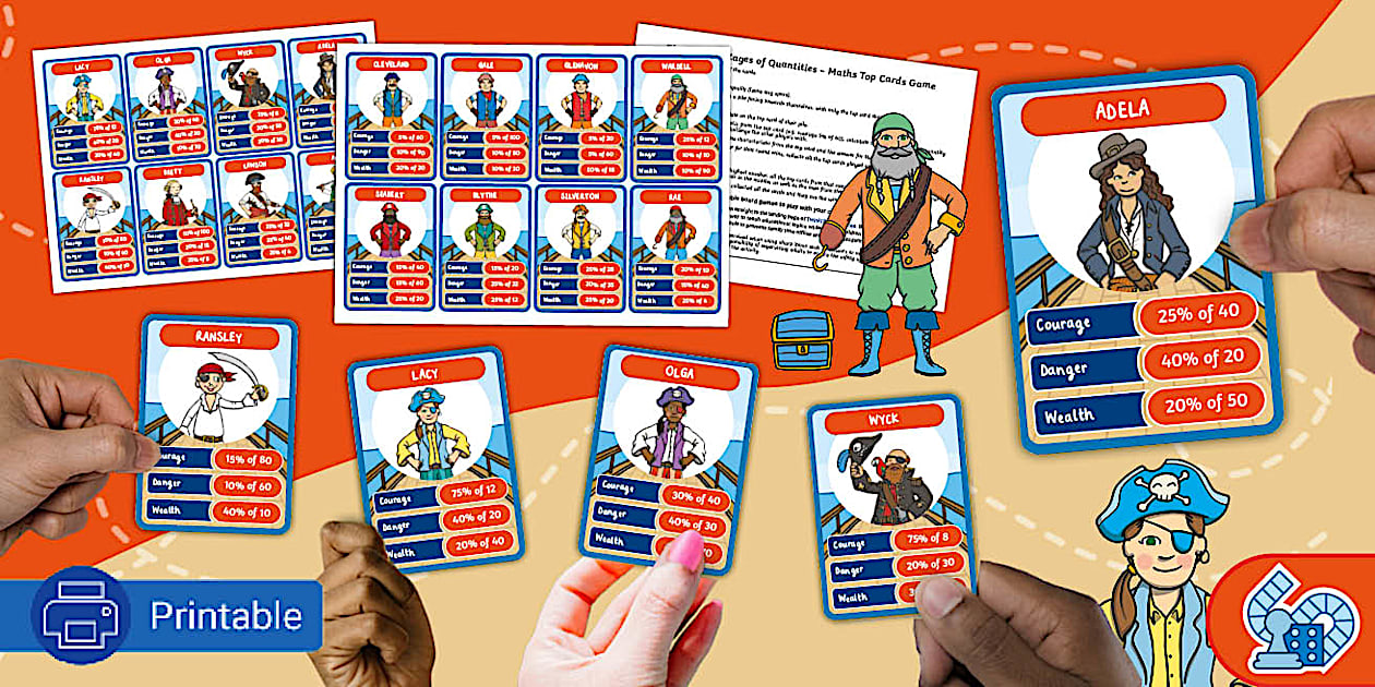 Calculating Percentages of Amounts Top Cards Game - Twinkl