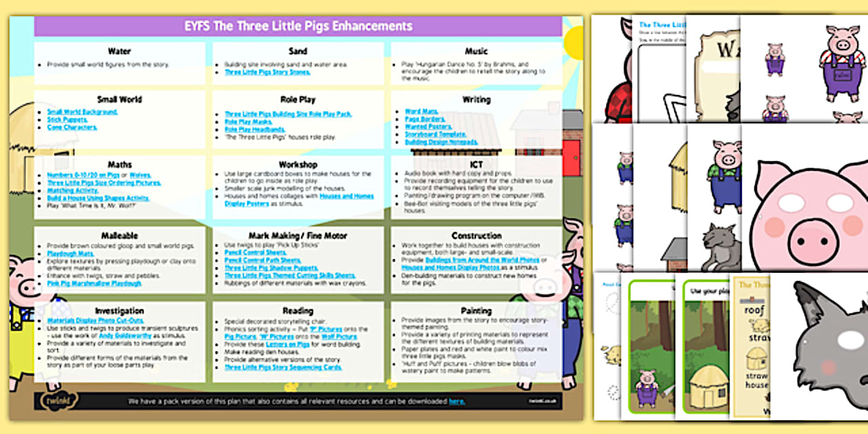 EYFS The 3 Little Pigs Enhancement Ideas and Resources Pack