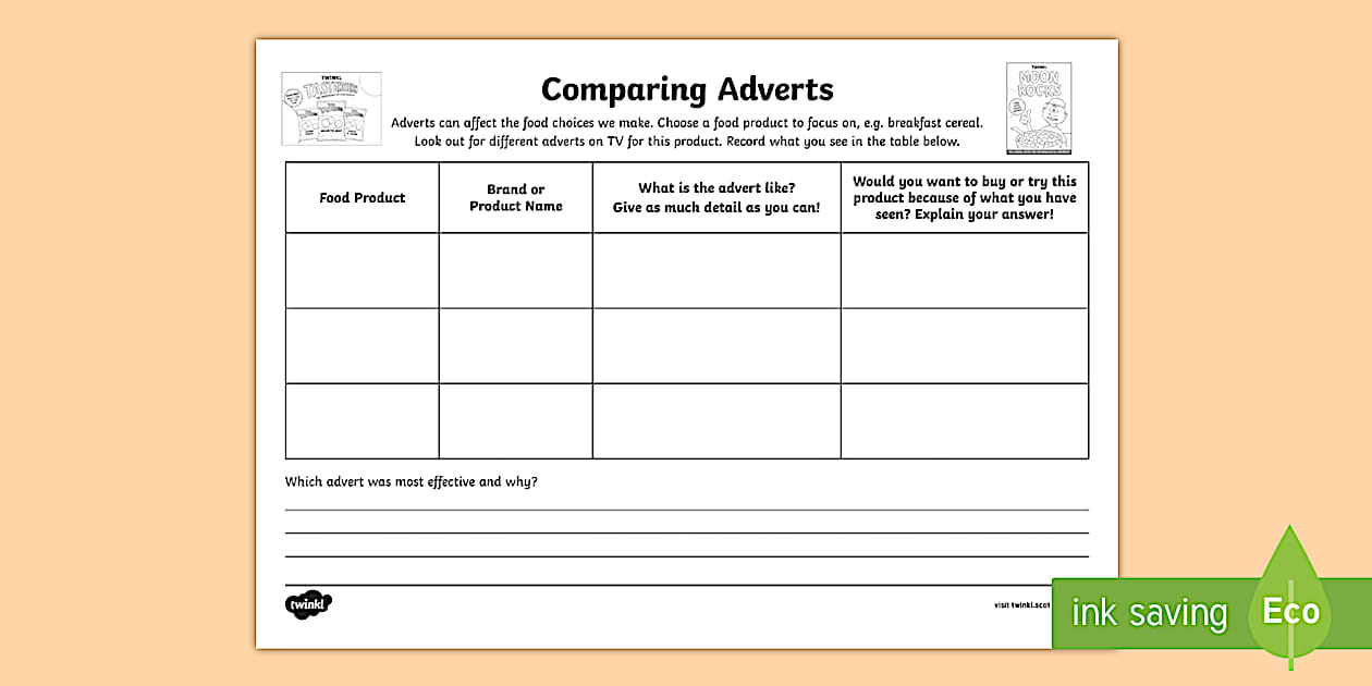 Editable Comparing Adverts Worksheet (teacher made) - Twinkl